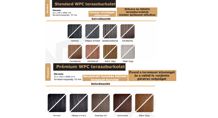 Kültéri WPC padlóburkolatok :: Champe Studio